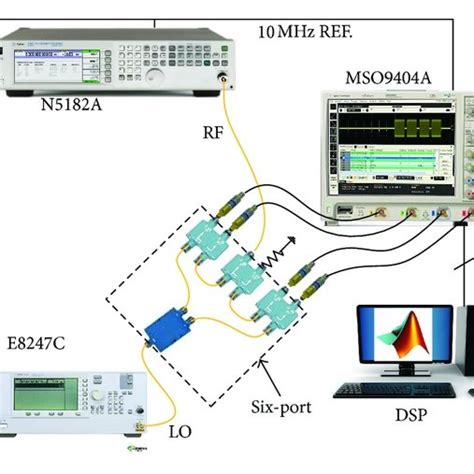 Input And Output Signal Spectrums Of A 16 Qam Modulated Signal Having