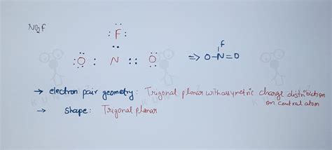 Nof Lewis Structure With Charges