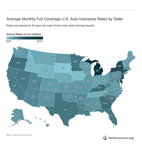 State Farm Auto Insurance Review 2023