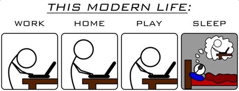 The Work Rest Cycle Bfcmultiply