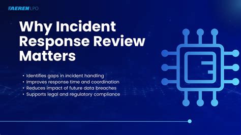 Ppt Cyber Incident Response Review And Data Breach Management Aerenlpo Powerpoint Presentation