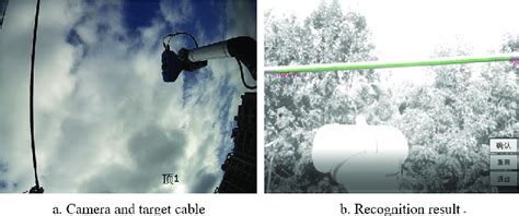 Cable Identification And Positioning Download Scientific Diagram