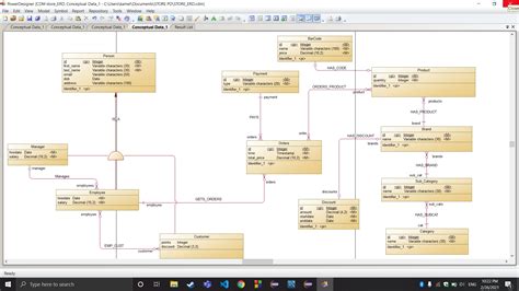Mysql Er Diagram Physical Data Model Relations Stack Overflow