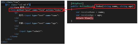 Asp Net Mvc Controller And View 的應用 Asp Net Mvc Controller And View 的應用