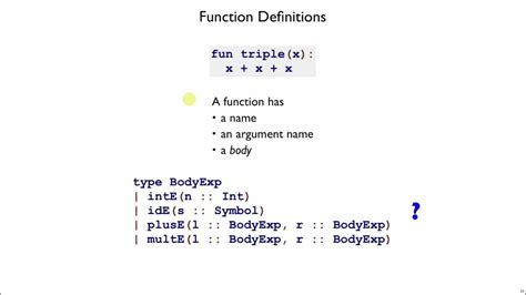 Shplait Function 1 Representation Youtube