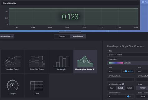 Add Precision To Single Stat Indicators Single Stat Single Stat Line Gauge · Issue 3124