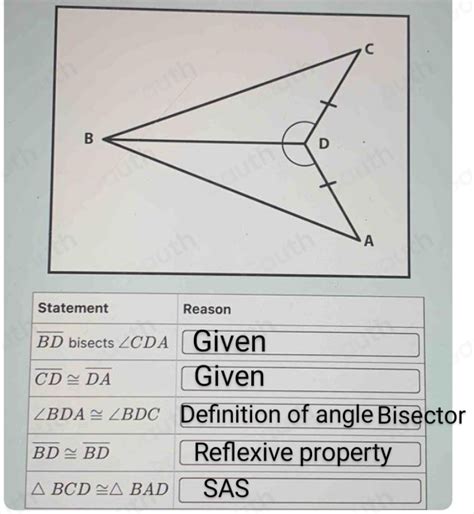 Solved Given Overline Bd Bisects ∠ Cda And Overline Cd≌ Overline Da