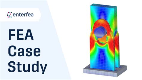 Nonlinearfea Finiteelementanalysis Casestudy Łukasz Skotny 16