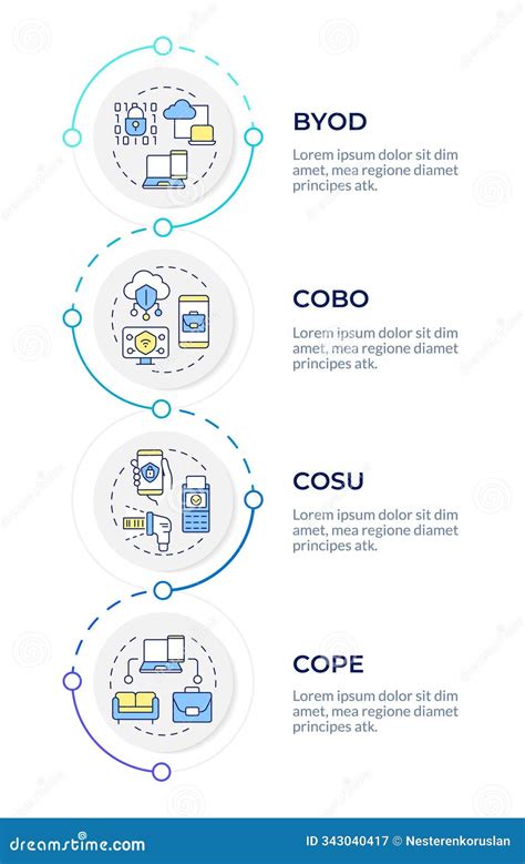 Mdm Model Types Infographic Design Template Stock Vector Illustration
