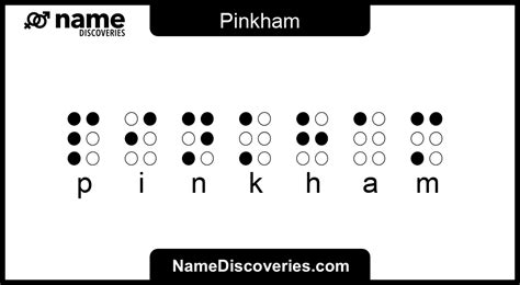 Pinkham Name Meaning And Origin