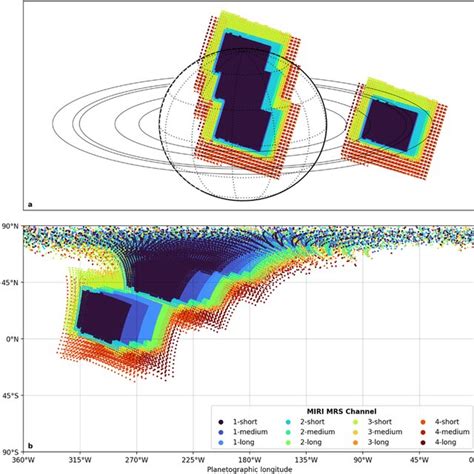 Spatial Coverage Of Mid‐infrared Instrument Miri Observations A Spatial Coverage Of Mid‐infrared Instrument Miri Observations A