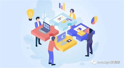 一个标准的人力资源部架构图 知乎