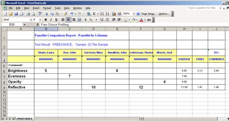 Free Choice Profiling Examples Sims Sensory Evaluation Testing Software Cloud