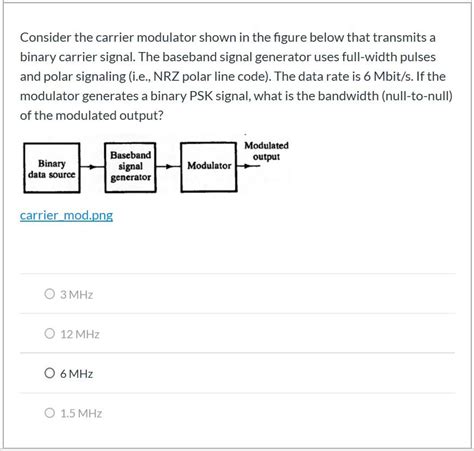 solved consider the carrier modulator shown in the figure