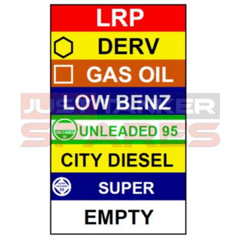 Grade Product Indicator Label Just Tanker Spares