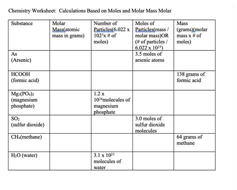 Solved Chemistry Worksheet Calculations Based On Moles And