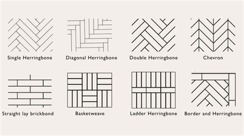 How To Lay Herringbone Flooring A Step By Step Guide Woodpecker Flooring