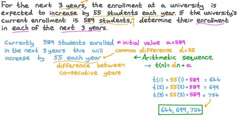 Sum Of Arithmetic Sequence Examples And Practice Problems Neurochispas