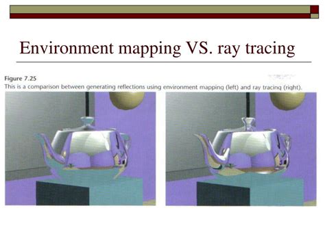 Ppt Classic Mapping Technique Powerpoint Presentation Free Download Id6315692