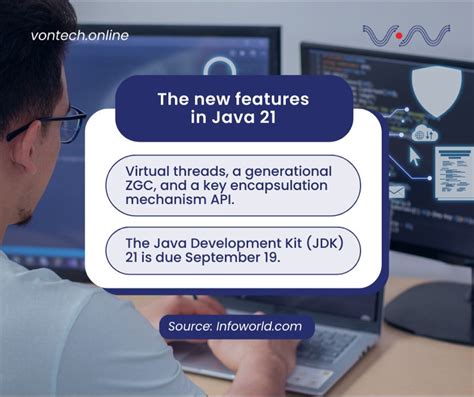 Von Tech On Linkedin Java Java21 Features Virtualthreads