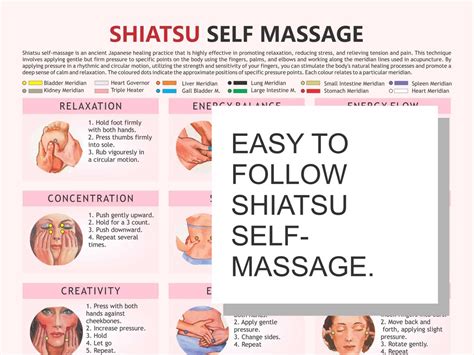Shiatsu Massage Points Chart Self Massage Guide Digital Download A4