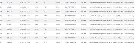 Getdata Failed To Get Data Cache For Widgetid E Cache Not Ready Cms Features And