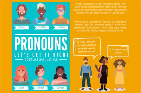 Gender Sensitive Communication Archives Supera Project