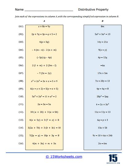 Distributive Property Worksheets 15