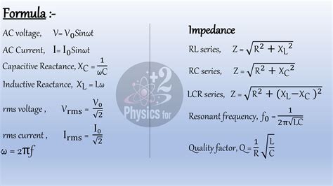 Physics For 2 Level Added A New Photo Physics For 2 Level