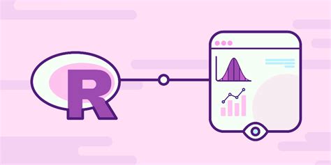 Introduction To Data Analysis And Visualization With R Ai Powered Course