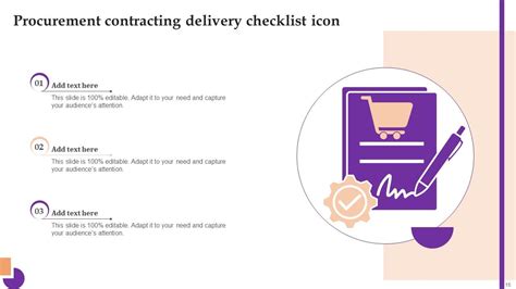 Procurement Contracting Powerpoint Ppt Template Bundles PPT Template