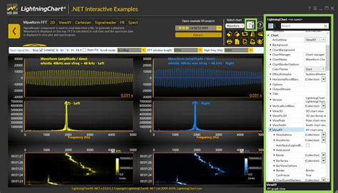Overview Of Api Lightningchart Net Docs