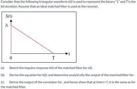 Solved Consider That The Following Triangular Waveform St