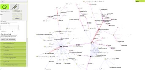 Mynetworkmap Social Network Analysis Online Sociogram Editor Online