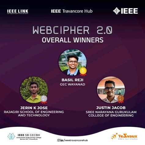Basil Reji On Linkedin Debugging Ieee