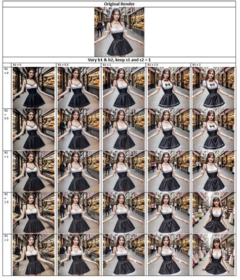 How To Use Freeu In Stable Diffusion With Piratediffusion
