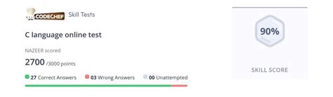 Nazeer Shaik On Linkedin Coding Programming Clanguage Codechef Skills Continuouslearning