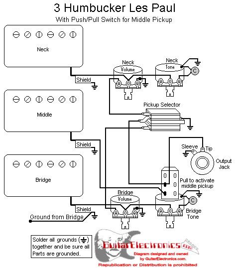 Guitar Wiring Diagrams 3 Humbucker Pickups