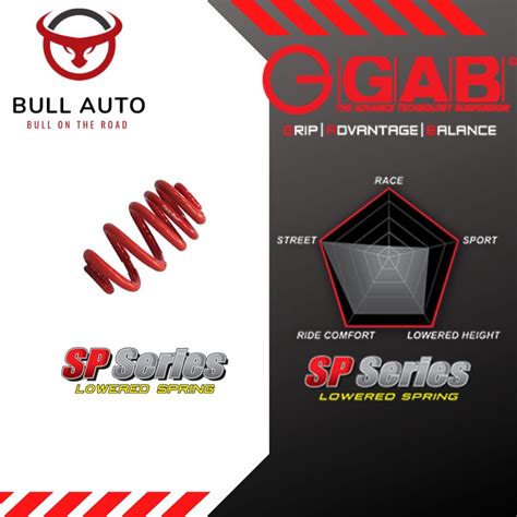 Gab Sp Bmw E36 E46 Cool Sport Lo Spring Sport Spring 45mm Shopee Malaysia