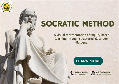 Socratic Method Explained Meaning Steps And Modern Use