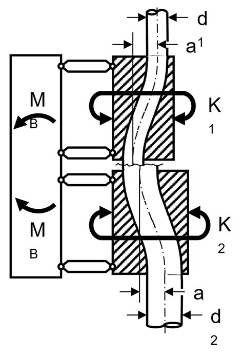Elevator System Weights A Critical Mass