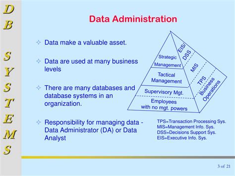 ppt chapter 10 db system administration powerpoint presentation free