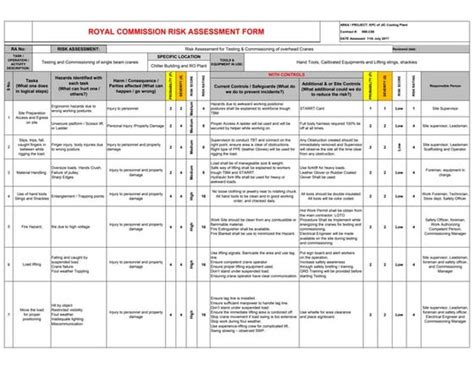 Adnoc Wpr Interview Question And Answers For Uae Pdf
