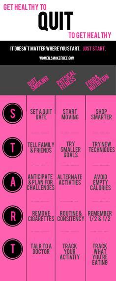 20 Quit Smoking Plan Template Simple Template Design