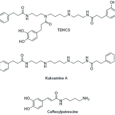 Chemical Structure Of The Main Phenolamides Studied In This Work
