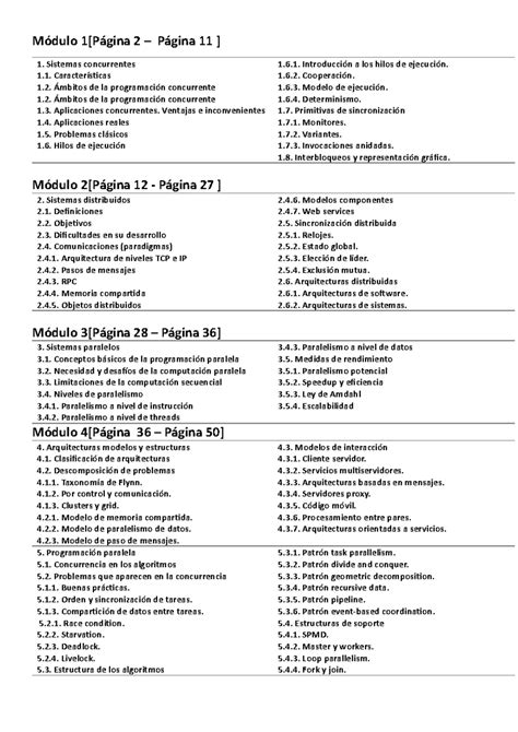 Tp3 Algoritmos Concurrentes Y Paralelos Consigna 1 Studocu Tp3 Algoritmos Concurrentes Y Paralelos Consigna 1 Studocu