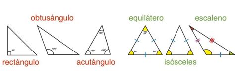Tercer Ciclo Ep Ceip Valdelagrana
