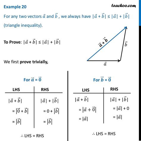 Example 20 Show A B