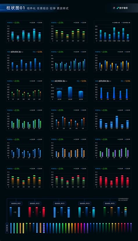 可视化组件库200 花瓣网