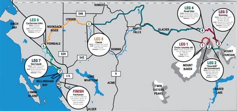 New To Bellingham Heres What You Need To Know About Ski To Sea